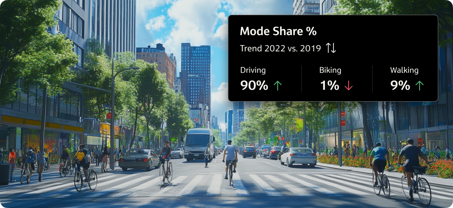 Transportation Analytics On Demand | StreetLight Data Plans