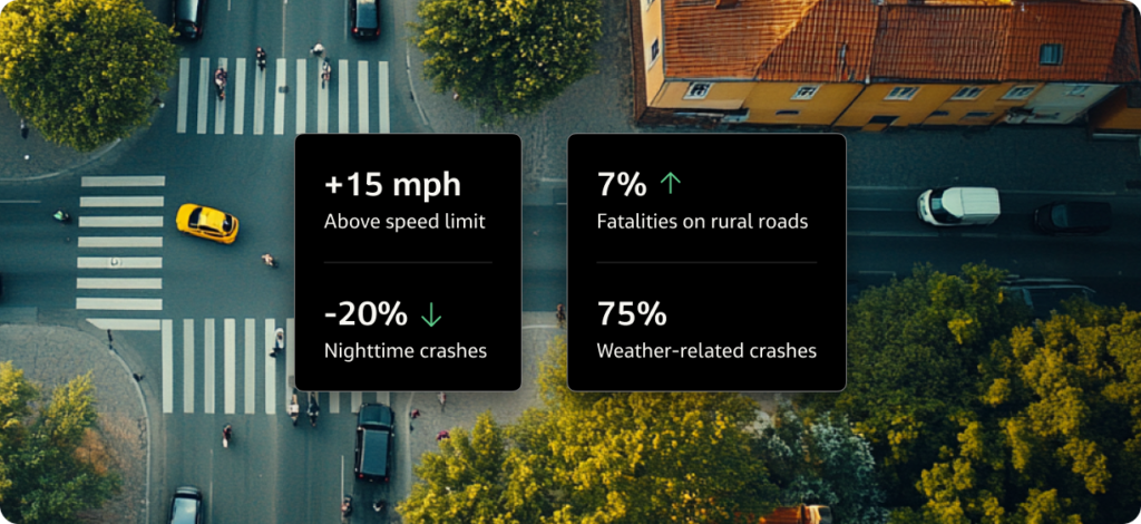 Transportation Analytics On Demand | StreetLight Data Plans