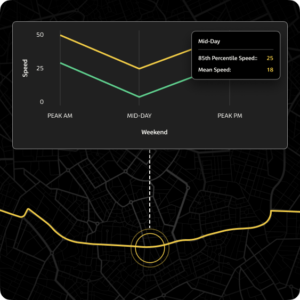 StreetLight Data | Transportation Metrics
