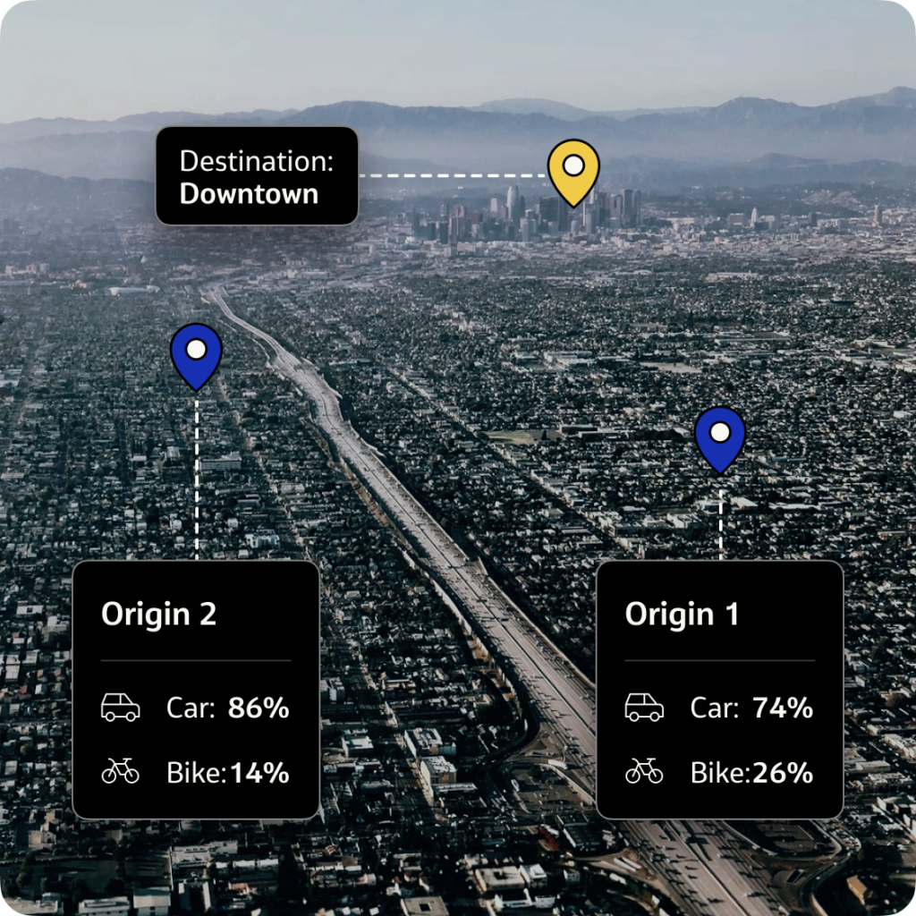 StreetLight Data | Transportation Metrics