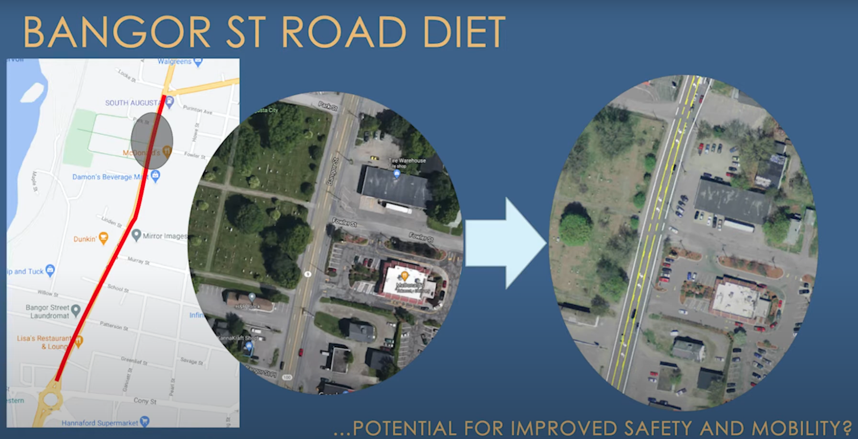 Purpose-Built Data Solutions for Corridor Studies | StreetLight