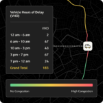 StreetLight Data | Transportation Metrics