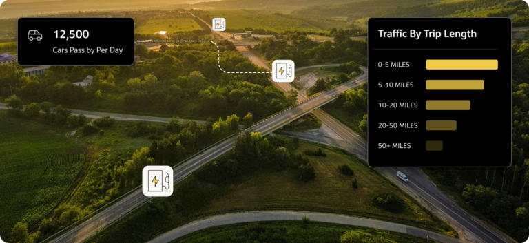 Transportation Analytics On Demand | StreetLight Data Plans