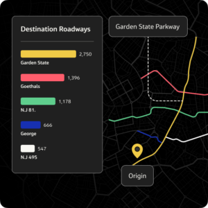 StreetLight Data | Transportation Metrics