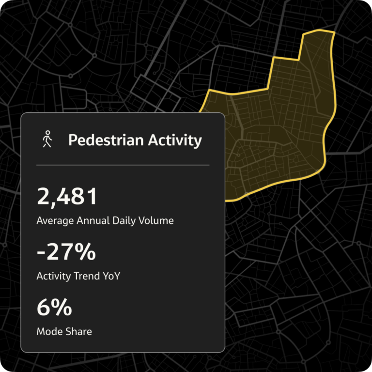Bicycle and Pedestrian Transportation Big Data Analytics | StreetLight
