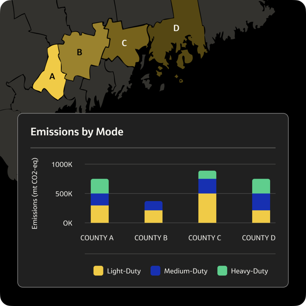 Transportation Data Solutions | StreetLight Data