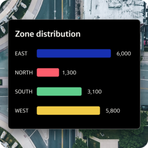 Intersection Data | Intersection Studies | StreetLight Data