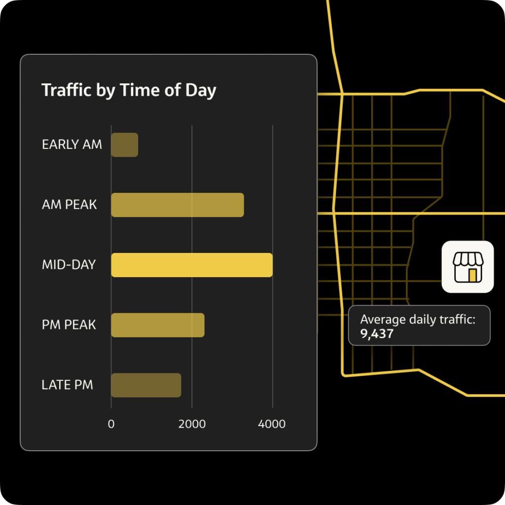 Retail Site Selection Software | StreetLight Data
